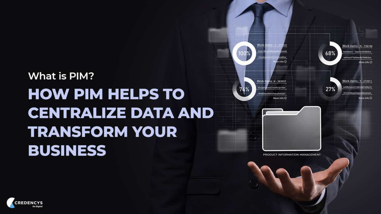 How PIM helps to Centralize Data and Transform Your Business