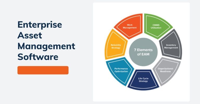 Comprehensive Guide to Implementing EAM Software
